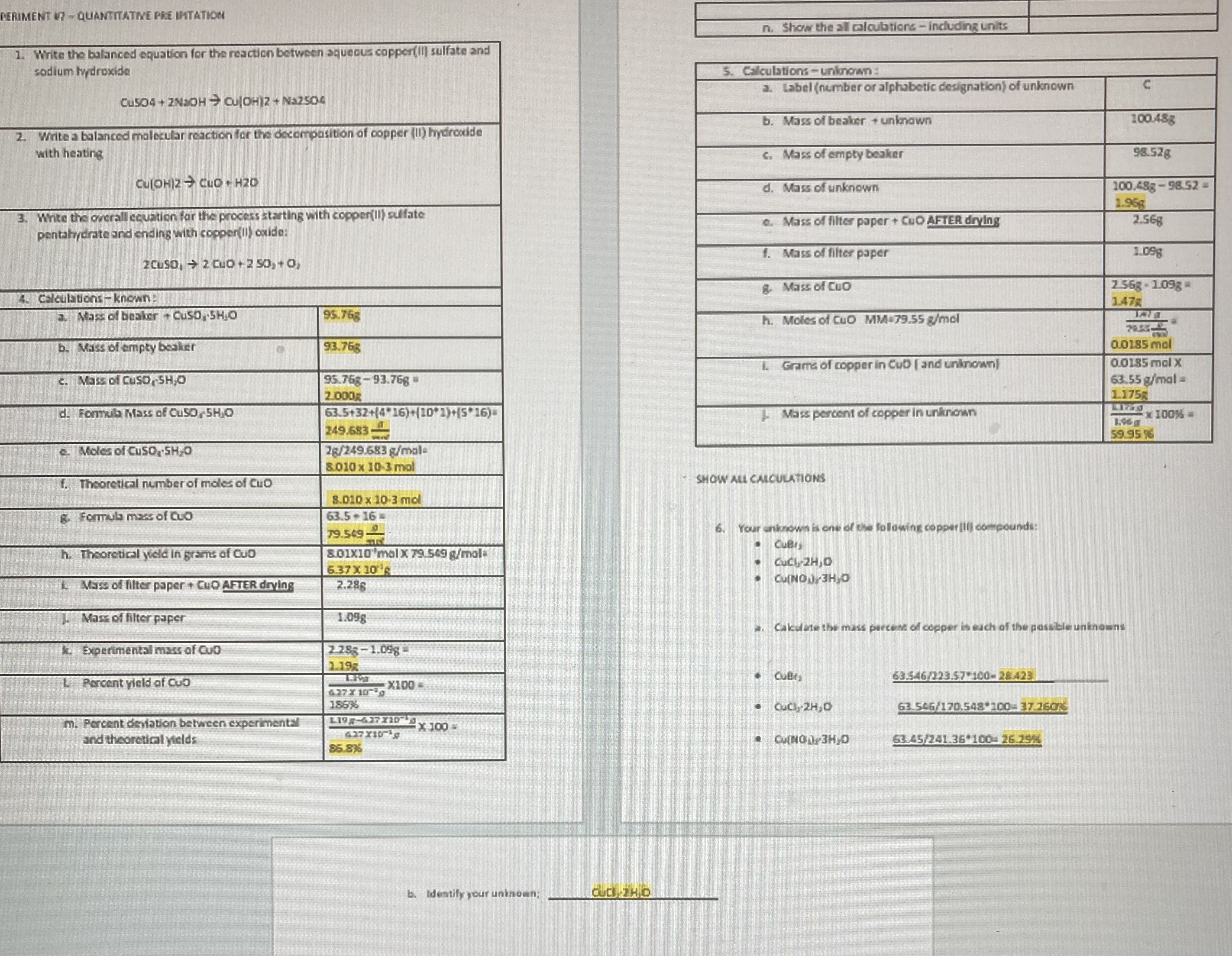 Solved Please help me write a min of four sentence paragraph | Chegg.com