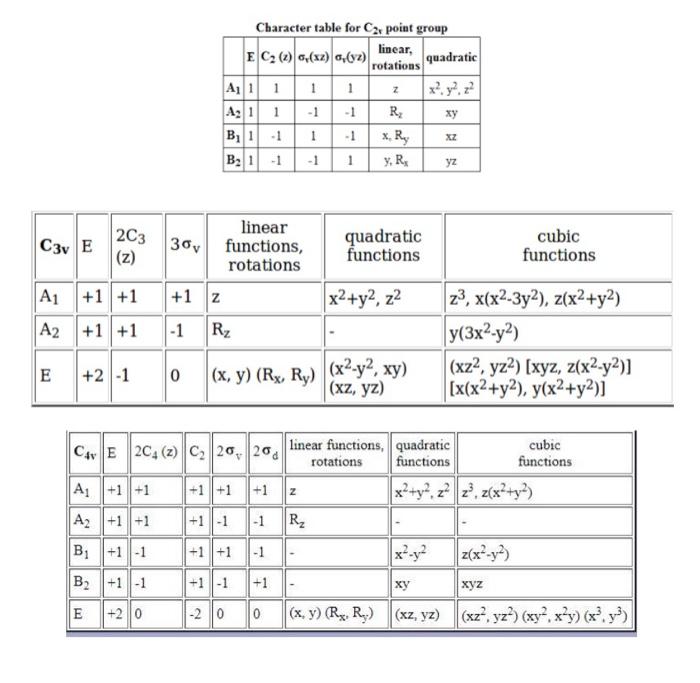 Solved 7. (20 pts) Determine the below representations. In | Chegg.com