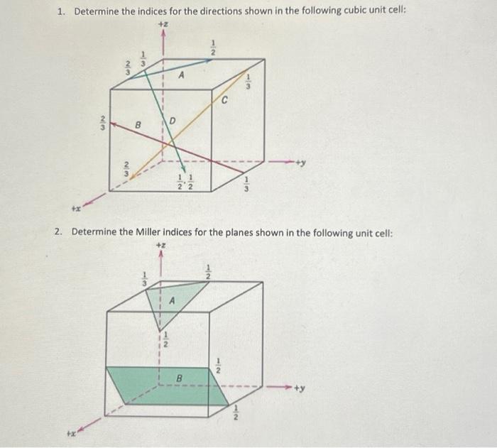 Solved 1. Determine the indices for the directions shown in | Chegg.com