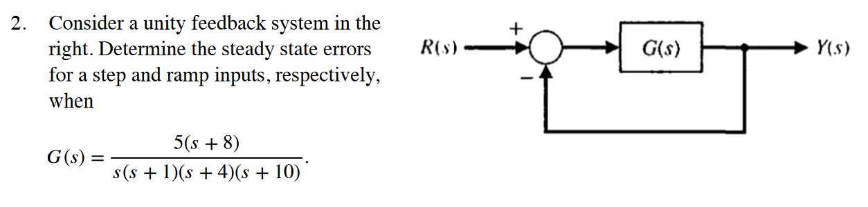 Solved Consider a unity feedback system in theright. | Chegg.com