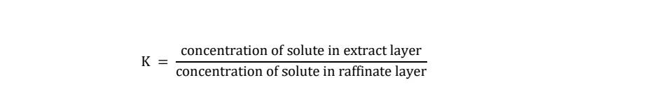 Solved Part A: Batch Extraction Table (1) below, shows the | Chegg.com