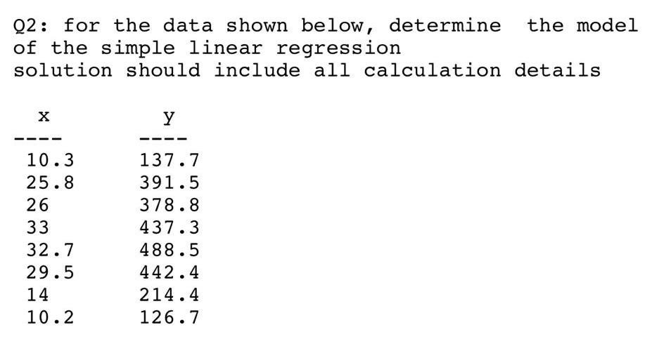 Solved Q2: for the data shown below, determine the model of | Chegg.com