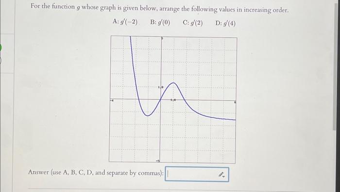 Solved For the function g whose graph is given below, | Chegg.com