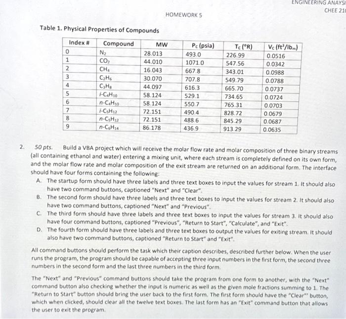 Solved 50 pts. Build a VBA program to calculate the average | Chegg.com