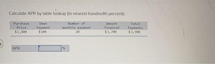 Solved Calculate APR by table lookup (to nearest hundredth | Chegg.com