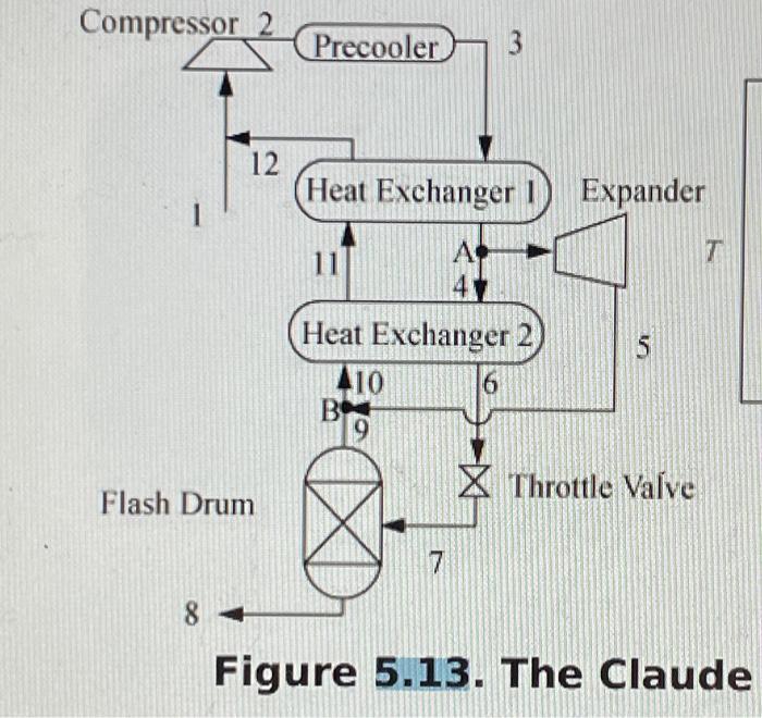 5.15. The Claude liquefaction process is to be | Chegg.com