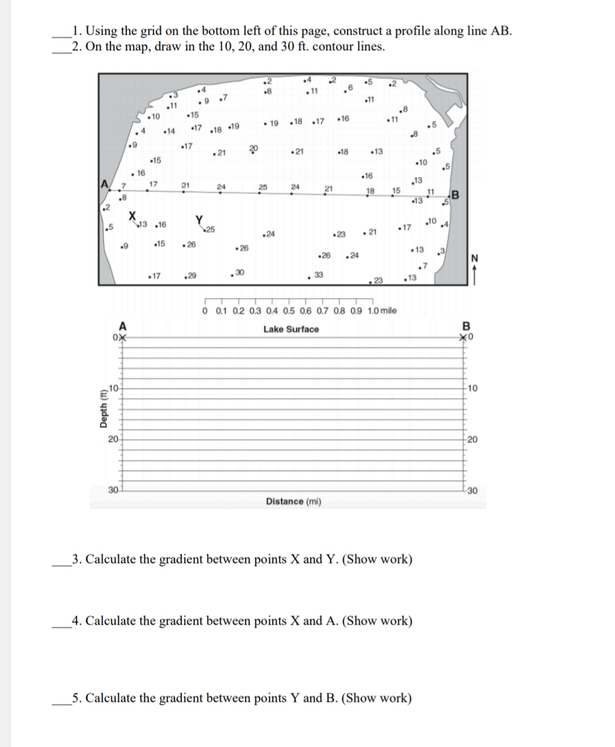 Solved Using the grid on the bottom left of this page, | Chegg.com