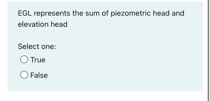 Solved Head loss through laminar flow is greater than head | Chegg.com