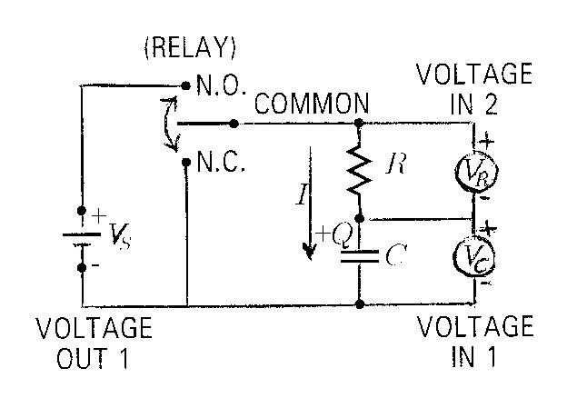 Solved A transient current flows for a short time after the | Chegg.com