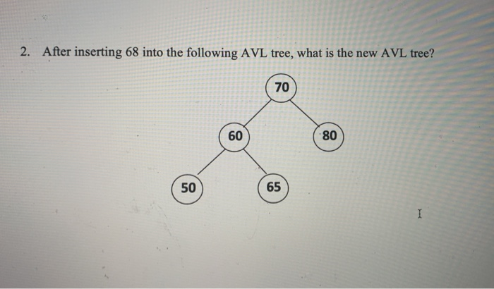 Solved After inserting 45 into the following AVL tree, what | Chegg.com