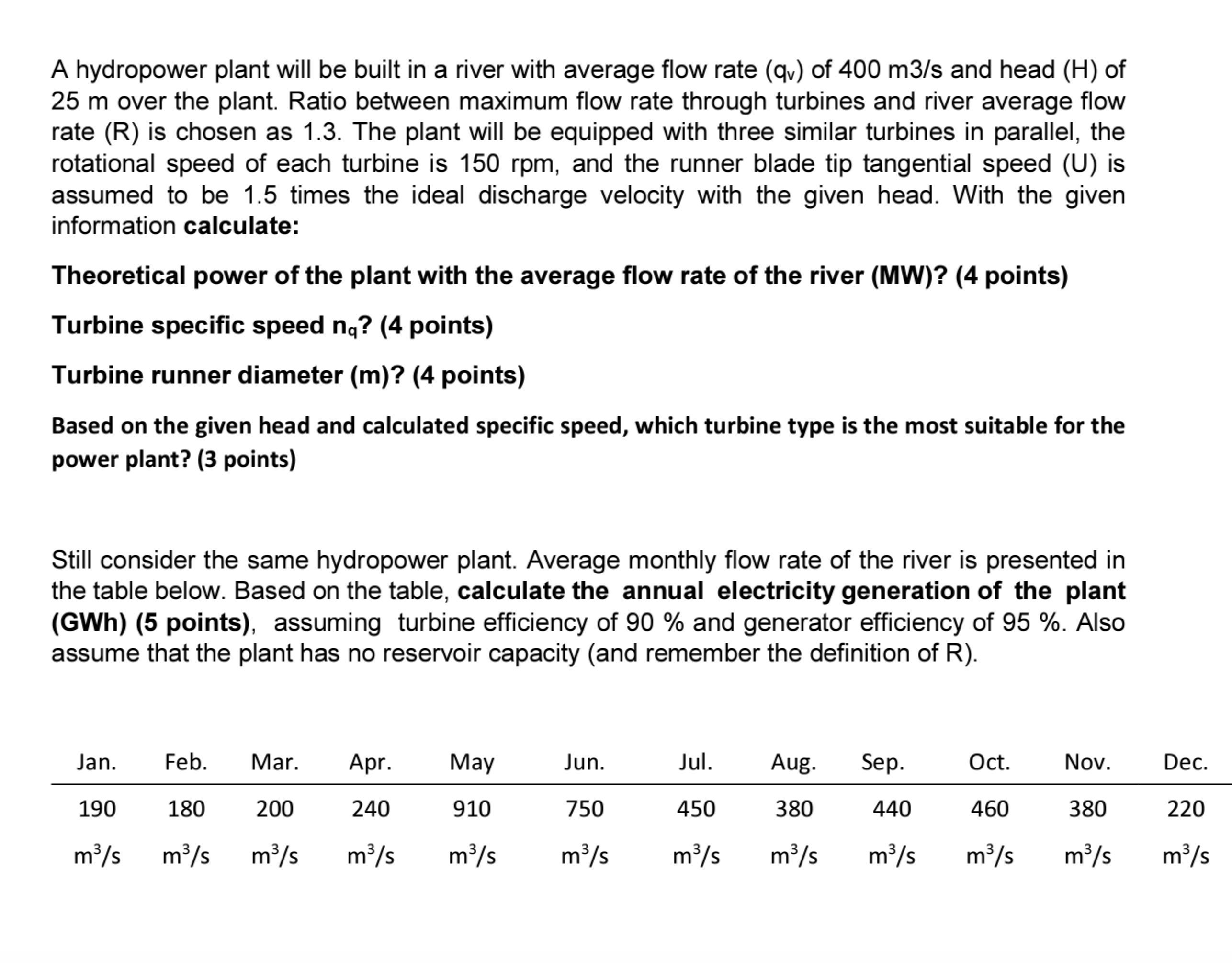 Solved A hydropower plant will be built in a river with | Chegg.com