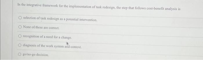 Solved In the integrative framework for the implementation | Chegg.com