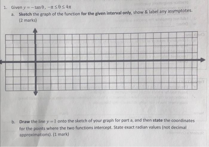 Solved Given y=−tanθ,−π≤θ≤4π a. Sketch the graph of the | Chegg.com