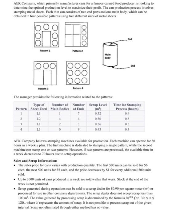 Solved Can You Write A Mixed Integer Programming Model To