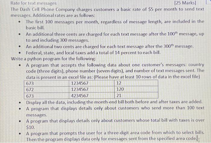Solved Rate for text messages [25 Marks] The Dash Cell Phone | Chegg.com