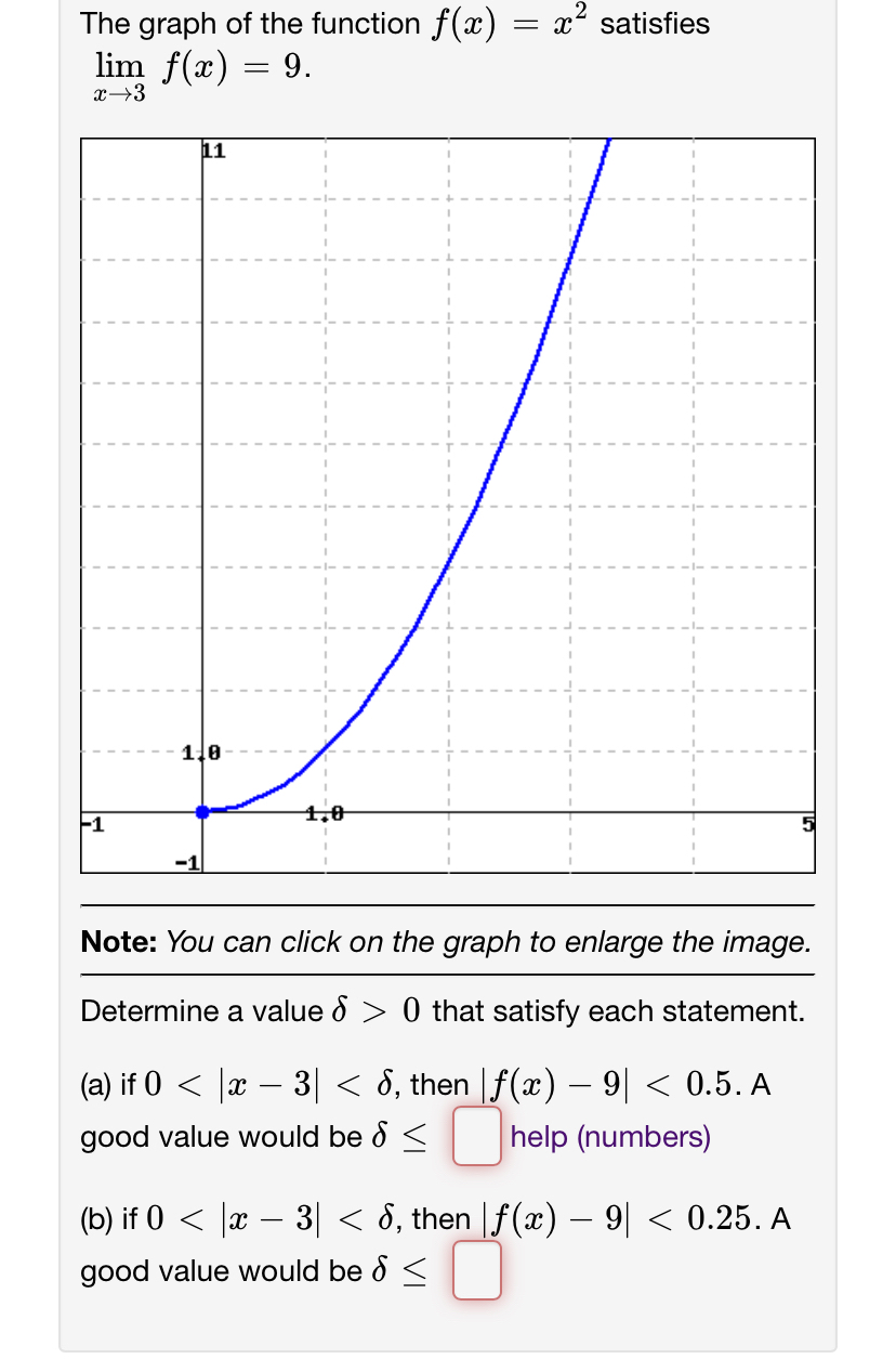 Solved The graph of the function f(x)=x2 ﻿satisfies | Chegg.com