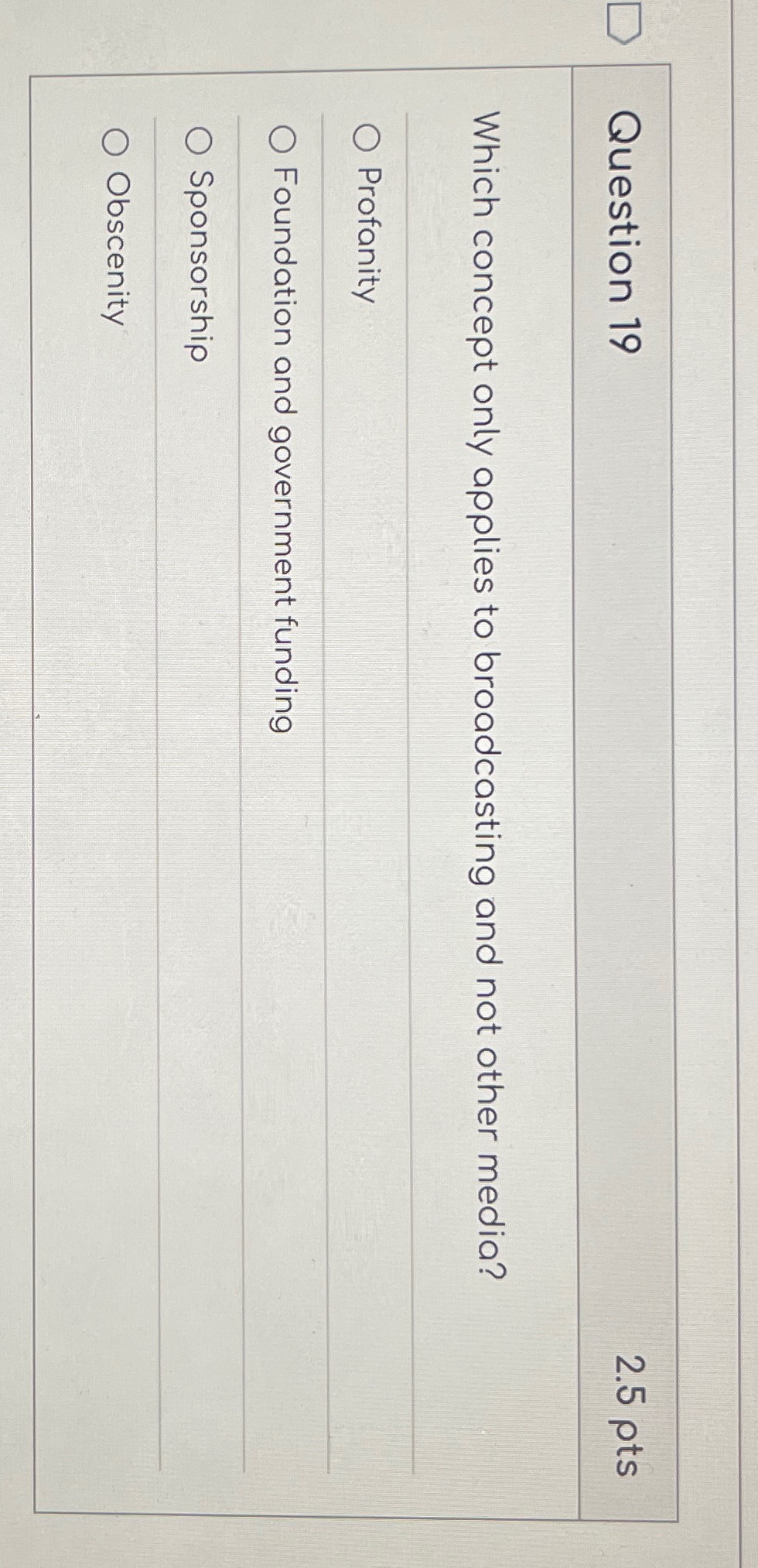 Solved Question 192.5ptsWhich concept only applies to | Chegg.com