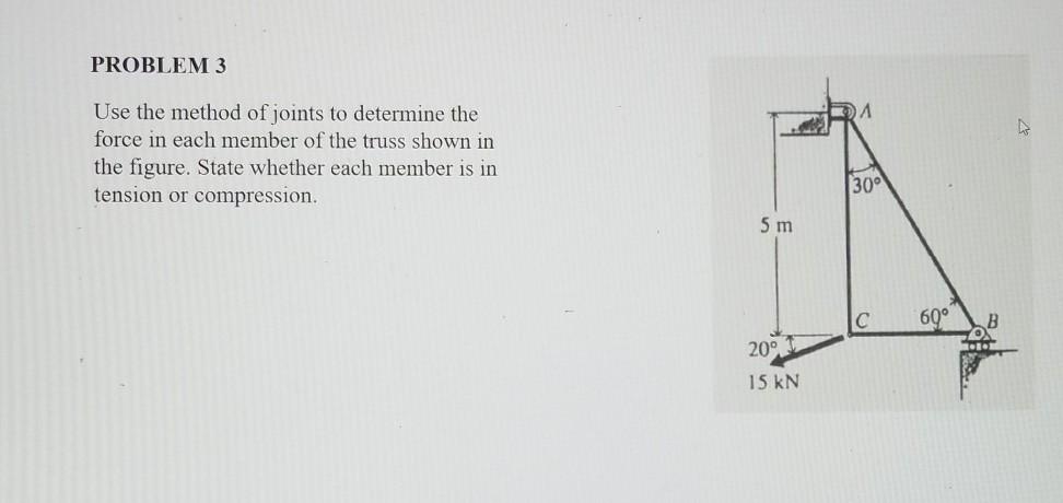 Solved PROBLEM 3 A Use the method of joints to determine the | Chegg.com