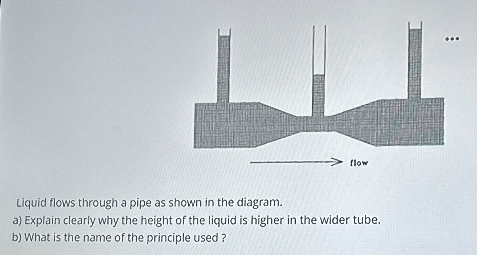 Solved Liquid flows through a pipe as shown in the | Chegg.com