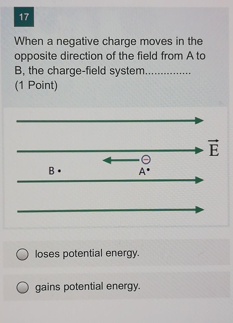 Solved 17 When a negative charge moves in the opposite | Chegg.com