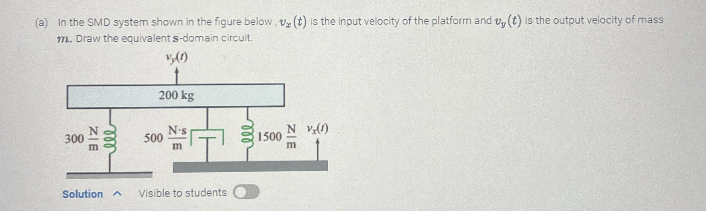 Solved (a) ﻿In the SMD system shown in the figure below, | Chegg.com