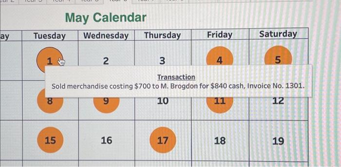 Solved journalize the may transactions that should be | Chegg.com Solved journalize the may transactions that should be | Chegg.com