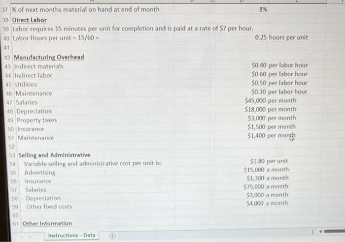 Solved please can you give me Direct Materials Budget, | Chegg.com