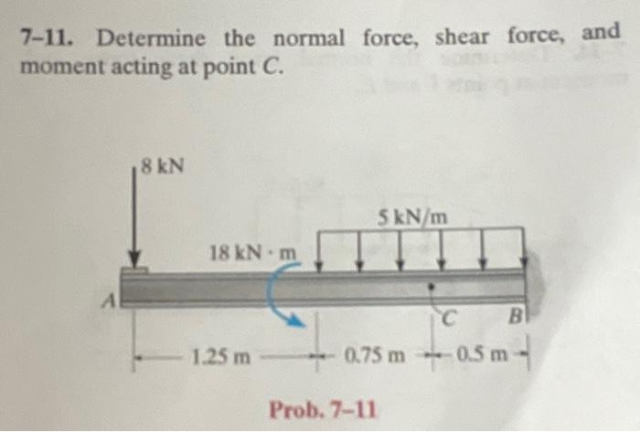Solved 7-11. Determine the normal force, shear force, and | Chegg.com