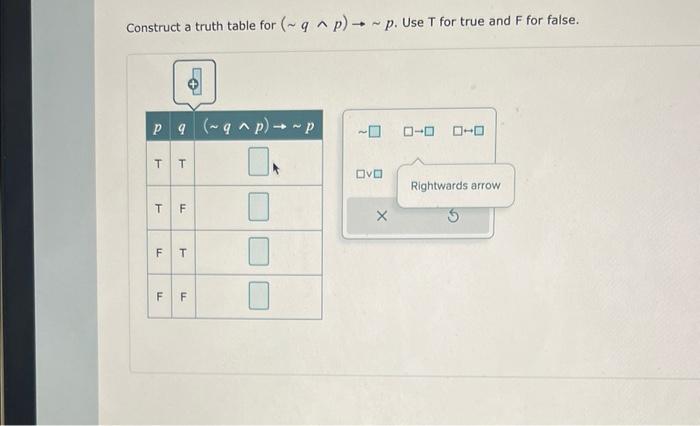 Solved Construct a truth table for (∼q∧p)→∼p. Use T for true | Chegg.com