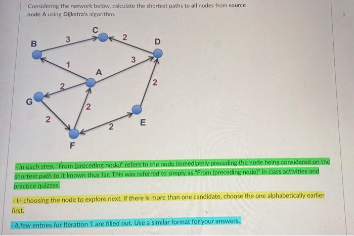 Solved Considering the network below, calculate the shortest | Chegg.com