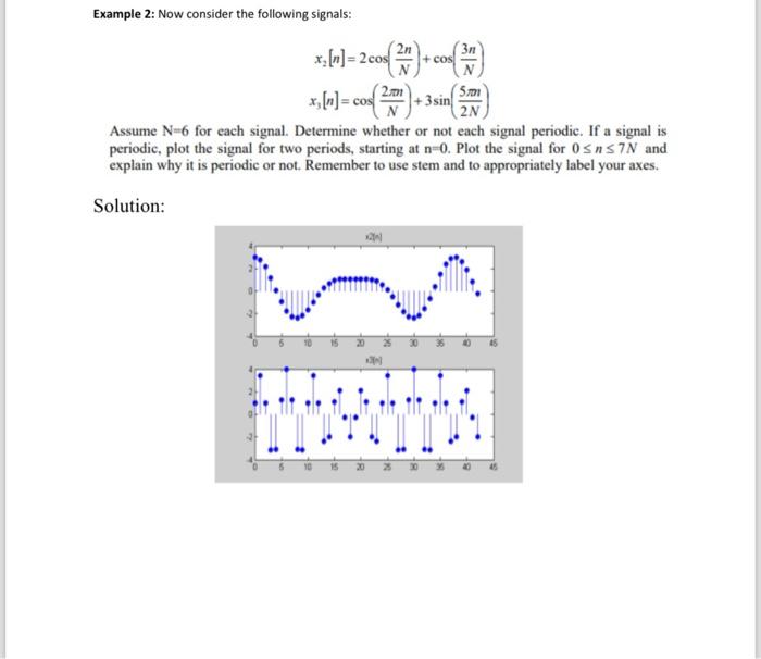Solved Example 2: Now consider the following signals: | Chegg.com