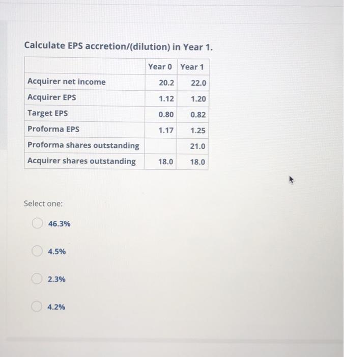 Solved Calculate EPS accretion/(dilution) in Year 1. Year 0 | Chegg.com
