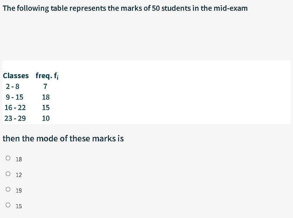 Solved The following table represents the marks of 50 | Chegg.com