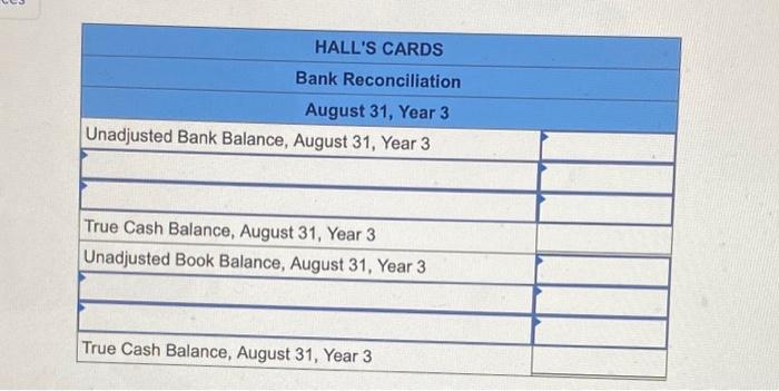 Solved Problem 4-19A (Static) Preparing a bank | Chegg.com