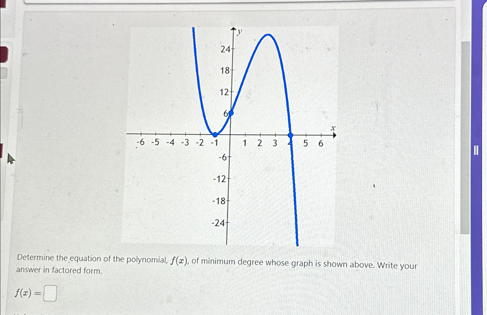 Solved Determine the equation of the polynomial, f(x), ﻿of | Chegg.com