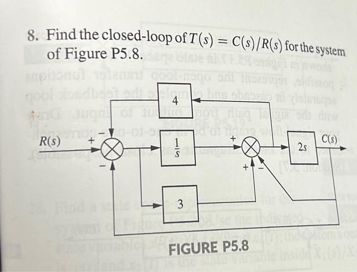 Solved 8. Find the closed-loop of T(s)=C(s)/R(s) for the | Chegg.com