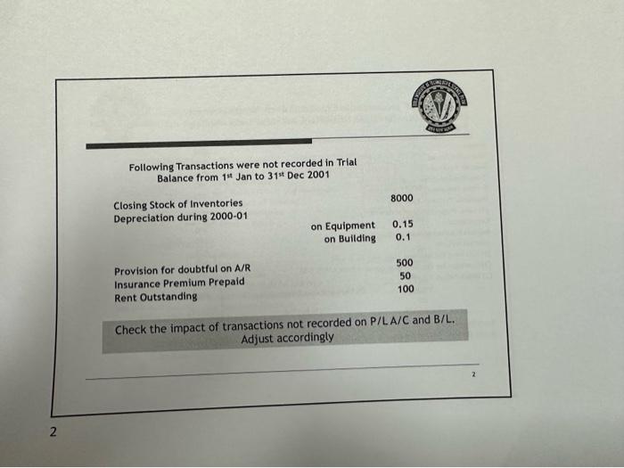 Solved Following Transactions were not recorded in Trial | Chegg.com