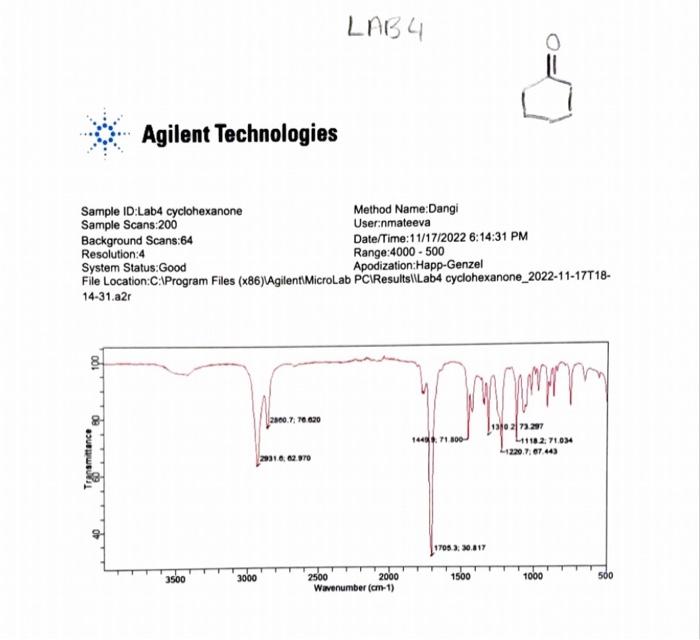Solved 1a) Please take the printout of the spectra and label | Chegg.com