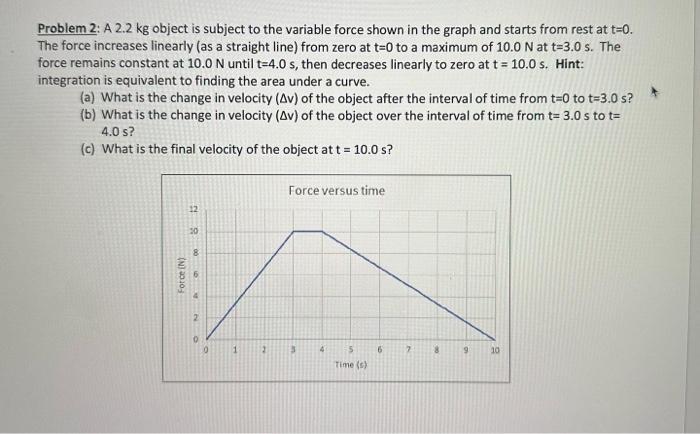 Solved Problem 2: A 2.2 kg object is subject to the variable | Chegg.com