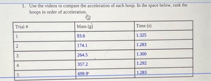 Solved what is the acceleration?Trial # 1 2 3 4 1. Use the | Chegg.com