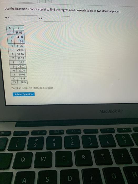 Solved Use the Rossman Chance applet to find the regression | Chegg.com