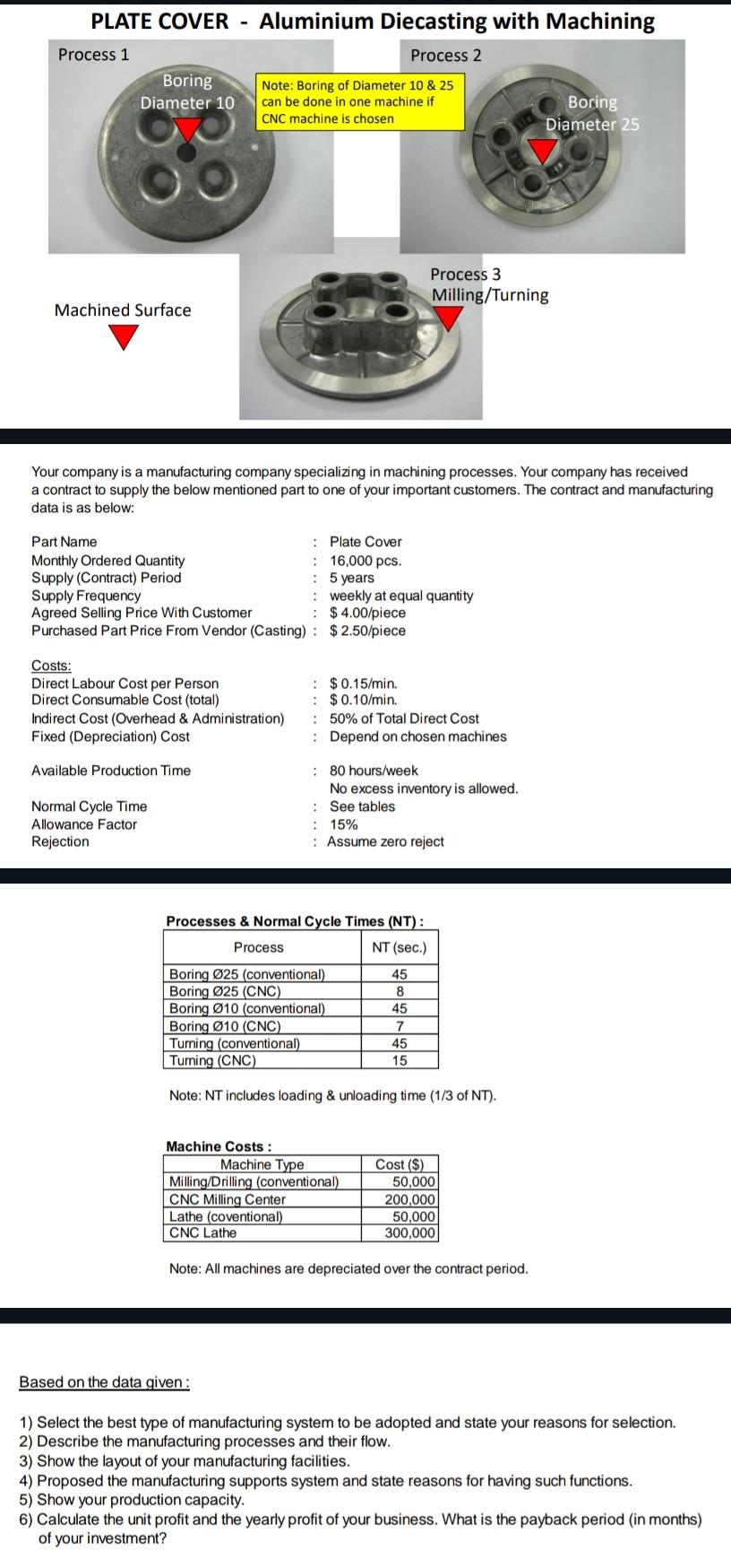 Solved DI ΔTF COVFR - Δ lıminiıım Dipracting writh Marhining | Chegg.com