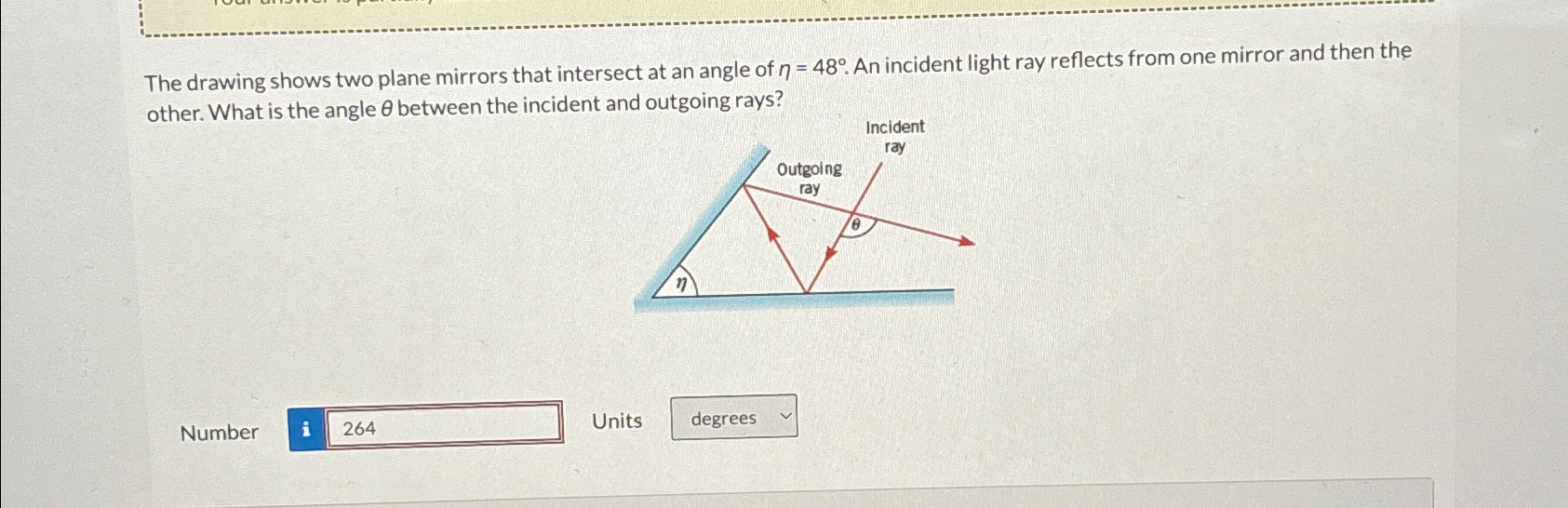 Solved The drawing shows two plane mirrors that intersect at | Chegg.com