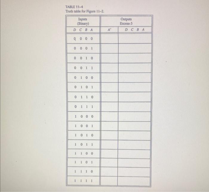 Solved TABLE 11-4 | Chegg.com
