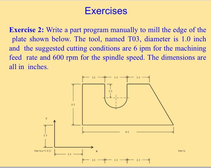 Solved Exercises Exercise 2: Write a part program manually | Chegg.com
