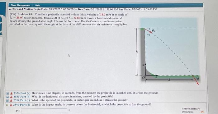Solved (6\%) Problem 18: Consider a projectile launched with | Chegg.com