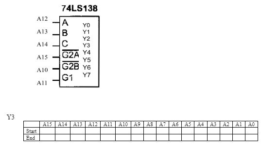 Solved Given the microprocessor configuration below. Find | Chegg.com Solved Given the microprocessor configuration below. Find | Chegg.com