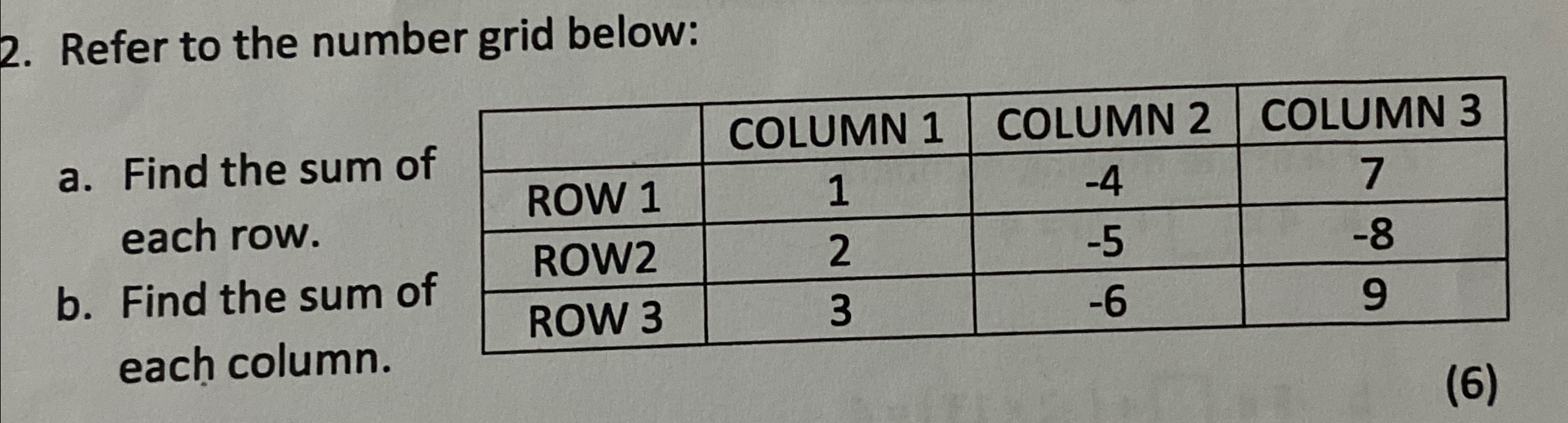 Solved Refer to the number grid below:a. ﻿Find the sum of | Chegg.com