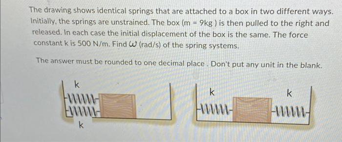 Solved The drawing shows identical springs that are attached | Chegg.com