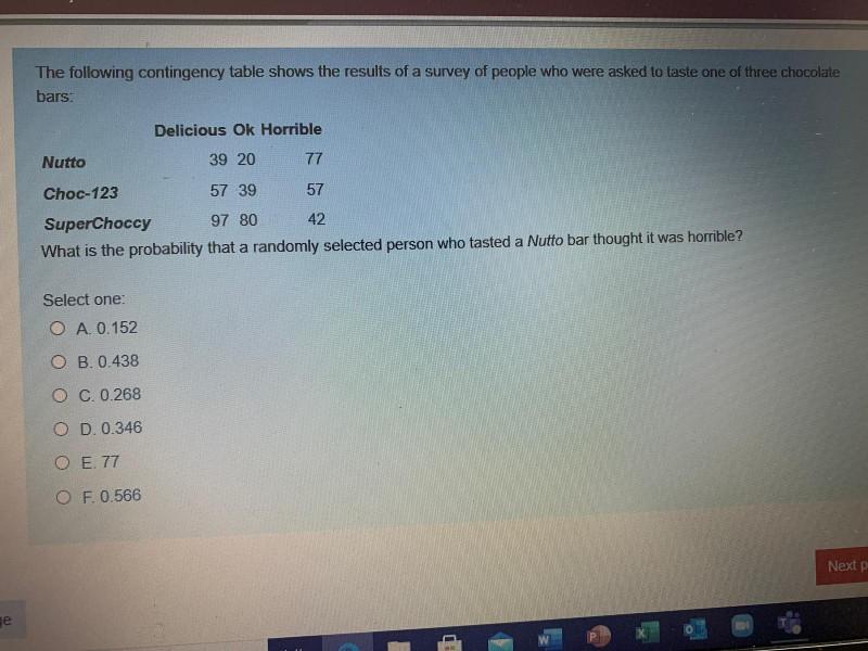 Solved The following contingency table shows the results of | Chegg.com